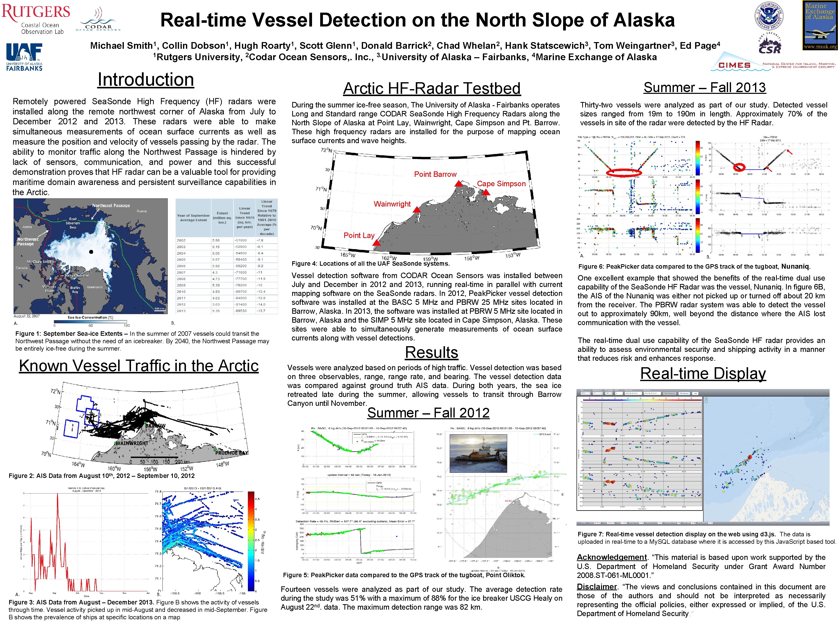 Realtime Vessel Detection on the North Slope of