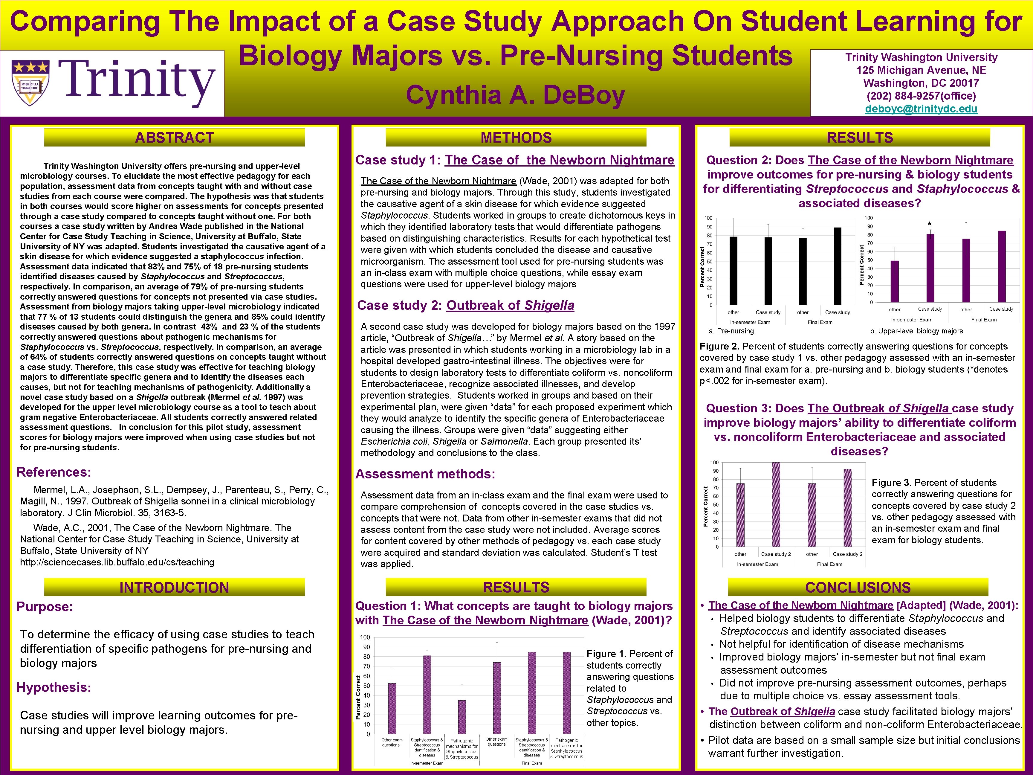 Comparing The Impact of a Case Study Approach