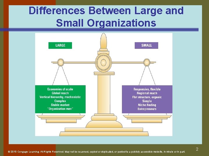 Chapter Nine Organization Size Life Cycle and Decline