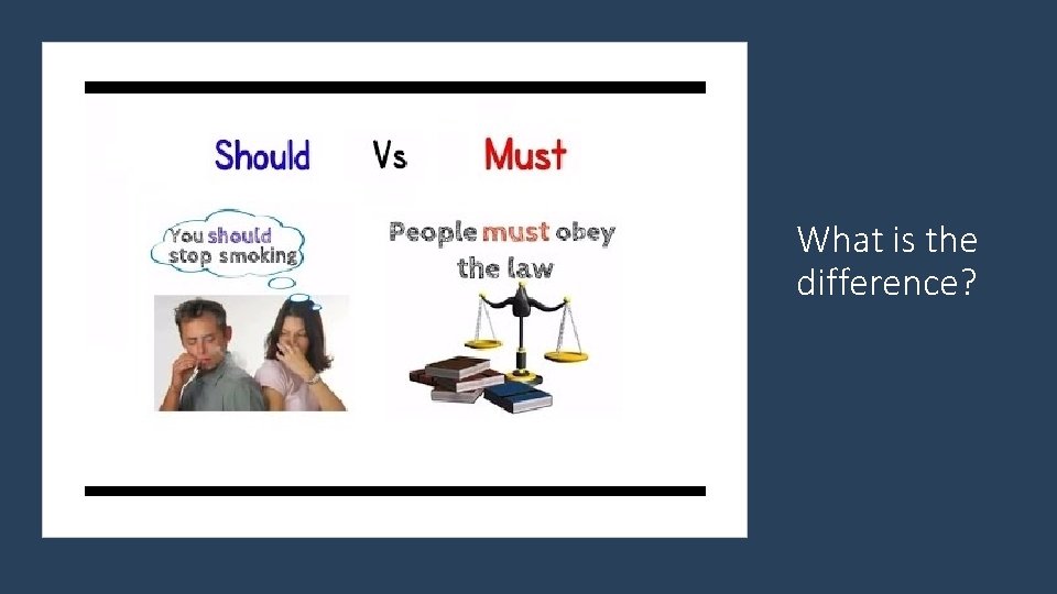 Should and Must Objectives 01 02 03 04