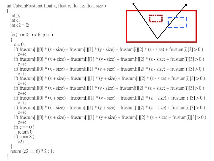 Projection Matrix 3 D Bounding Box Clipping TongYee