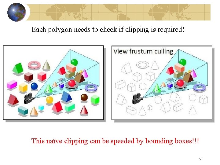 Projection Matrix 3 D Bounding Box Clipping TongYee