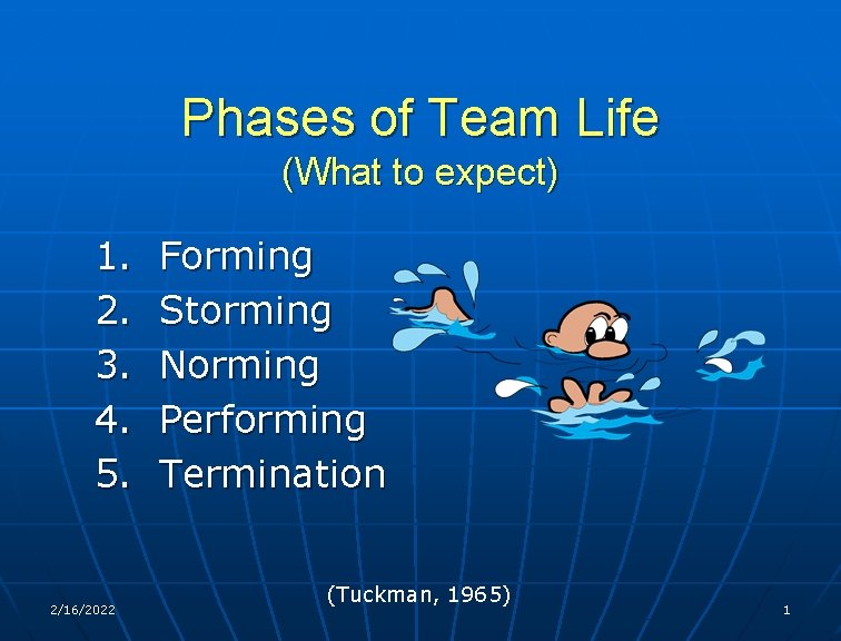 Phases of Team Life What to expect 1