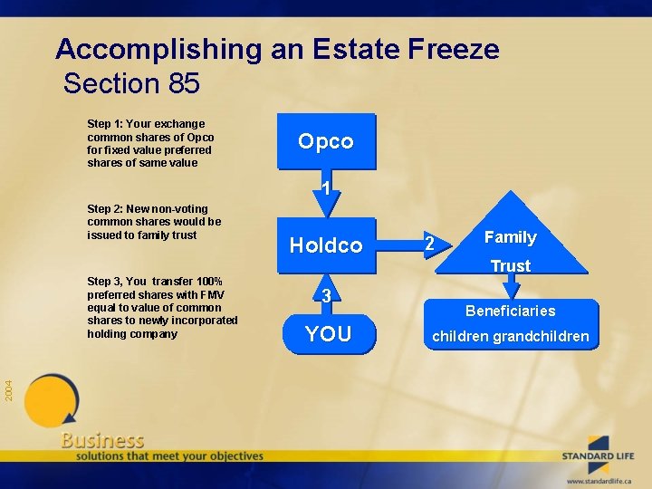2004 Estate Freezes What are they how do