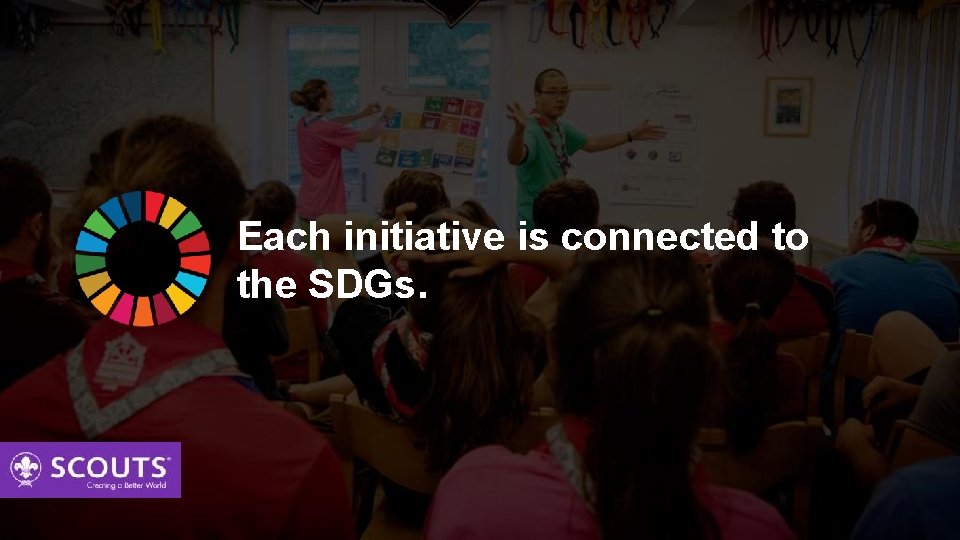 Contributing to the Sustainable Development Goals SDGs with
