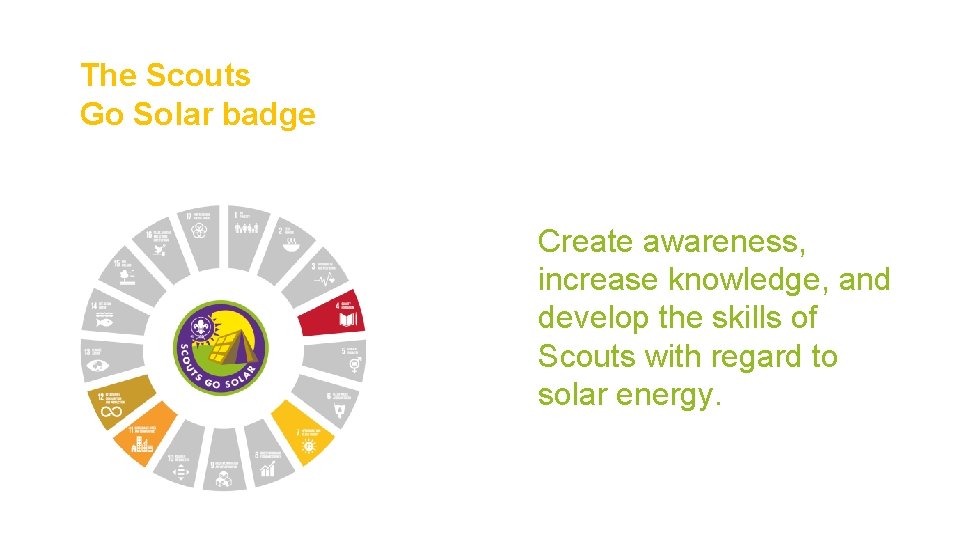Contributing to the Sustainable Development Goals SDGs with