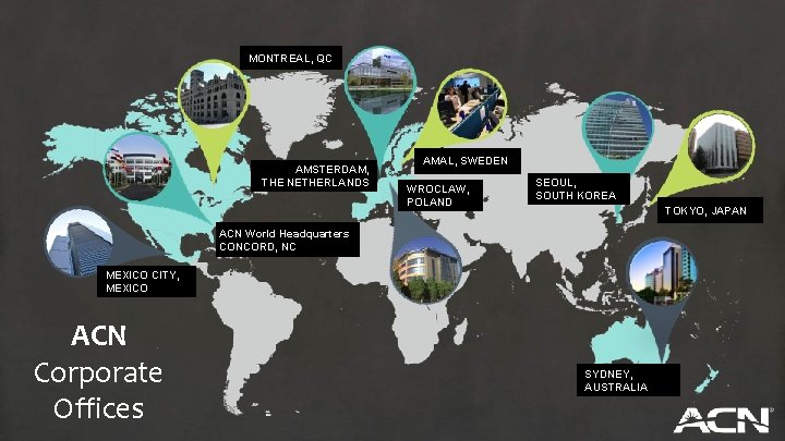 ACN Business training Your name Play ACN Business