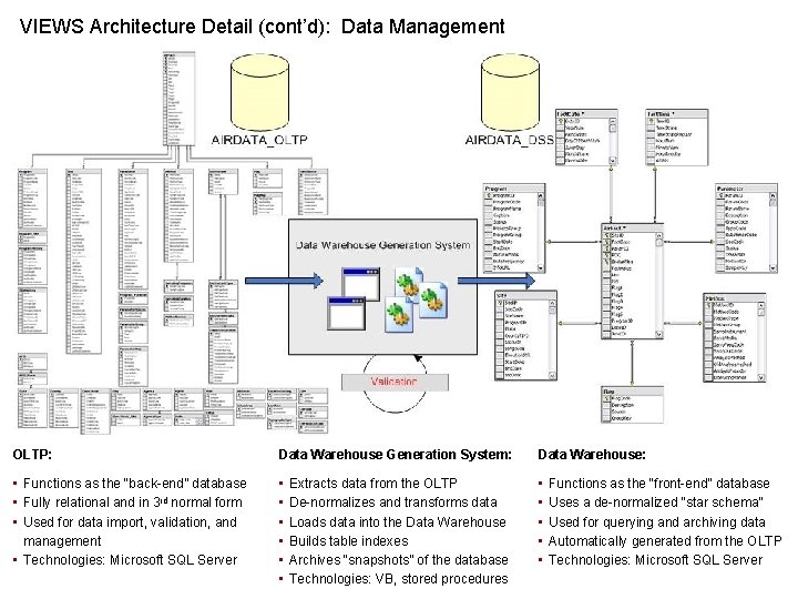 What is VIEWS The Visibility Information Exchange Web