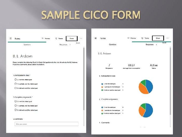 POSITIVE BEHAVIOR INTERVENTIONS AND SUPPORTS Optional PBIS is