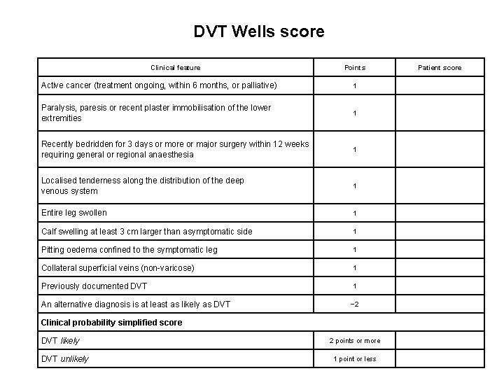 Application of below knee back slab V Kubaitis