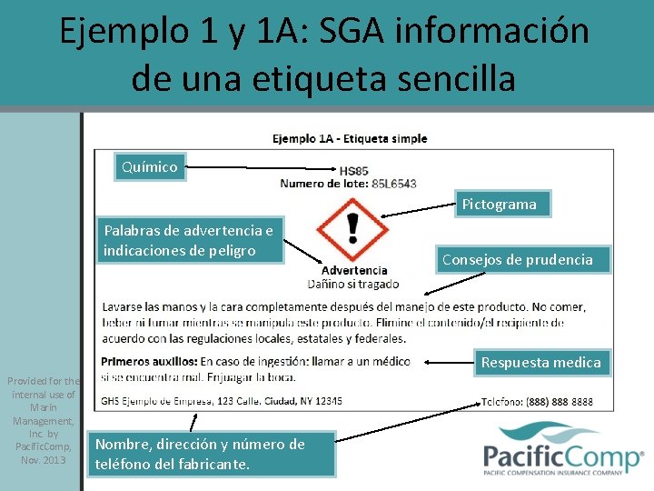 El Sistema Globalmente Armonizado de Clasificacin y Etiquetado