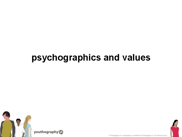 Young Canadians Now Presented by Max Valiquette Presented