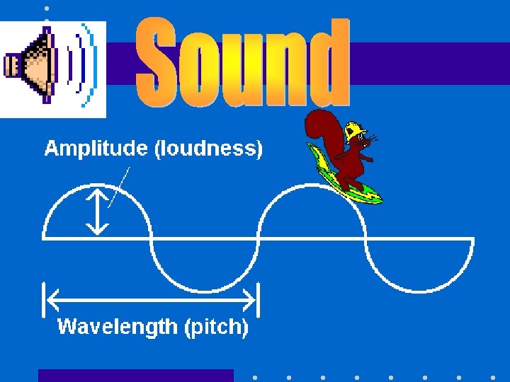 Presented by Department of Physics HOOOOOOT TUBES Observations