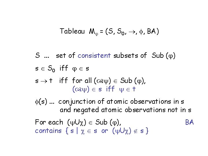 Model Checking Lecture 3 Tom Henzinger ModelChecking Problem