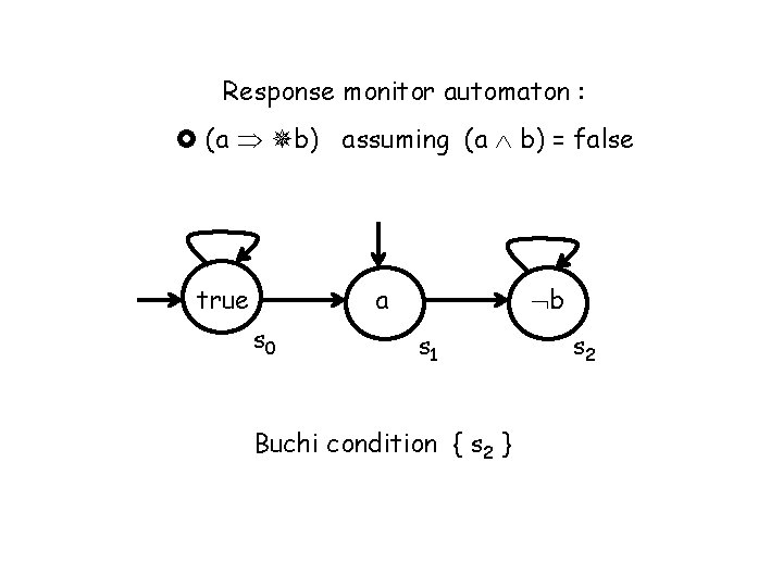 Model Checking Lecture 3 Tom Henzinger ModelChecking Problem