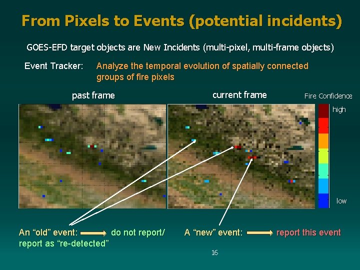 GOES Early Fire Detection Project An Overview and
