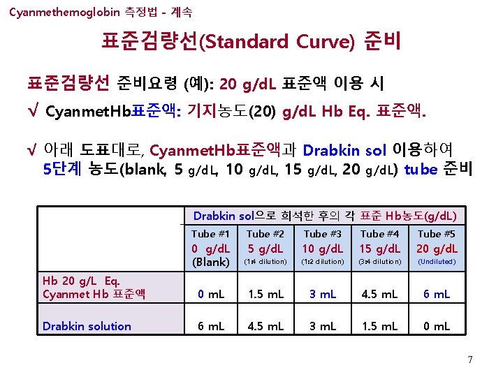 Lecture 8 Hemoglobin Hematocrit RBC Indices Keohane EM