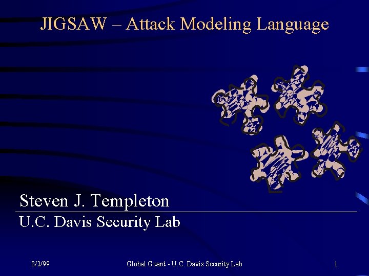JIGSAW Attack Modeling Language Steven J Templeton U