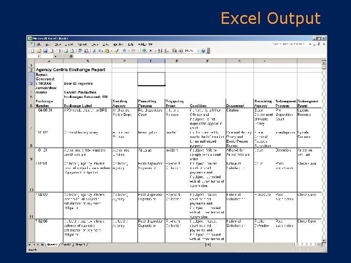 JIEM and Business Process Change Objectives Need for