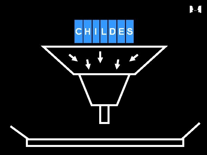 CHILDES SYSTEM OVERVIEW BASIC 1 What is CHILDES