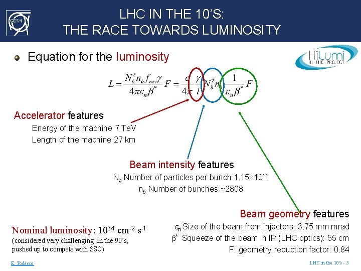 CERN 22 th November 2016 Italian teachers program