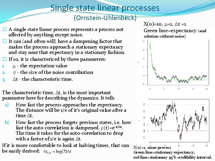 layeranalyzercomplex A toolbox for continuous time series analysis