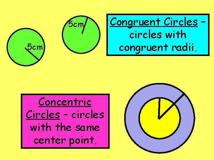 Section 9 1 Introduction to Circles Circles Vocabulary