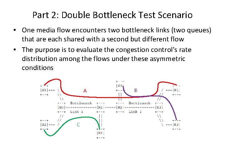 RMCAT Video Quality Evaluation and Double Bottleneck Test
