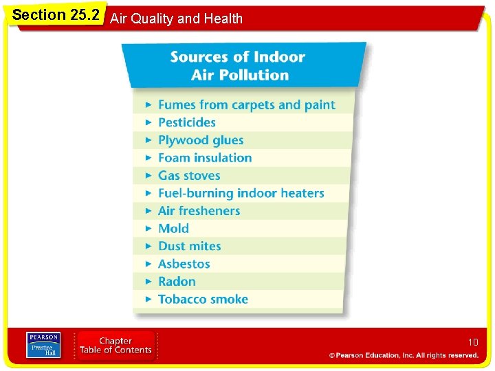 Section 25 2 Air Quality and Health Objectives