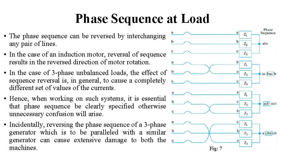 THREE PHASE CIRCUITS Generation of Three Phase Fig