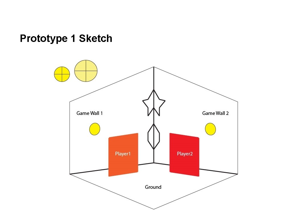Puzzle Game Prototype 1 Sunyining Yang Miranda Thesis
