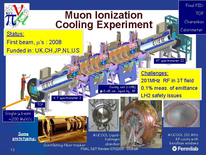 Muon Collider and Neutrino Factory RD at Fermilab