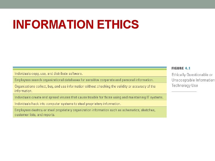 ETHICS AND INFORMATION SECURITY MIS BUSINESS CONCERNS OVERVIEW