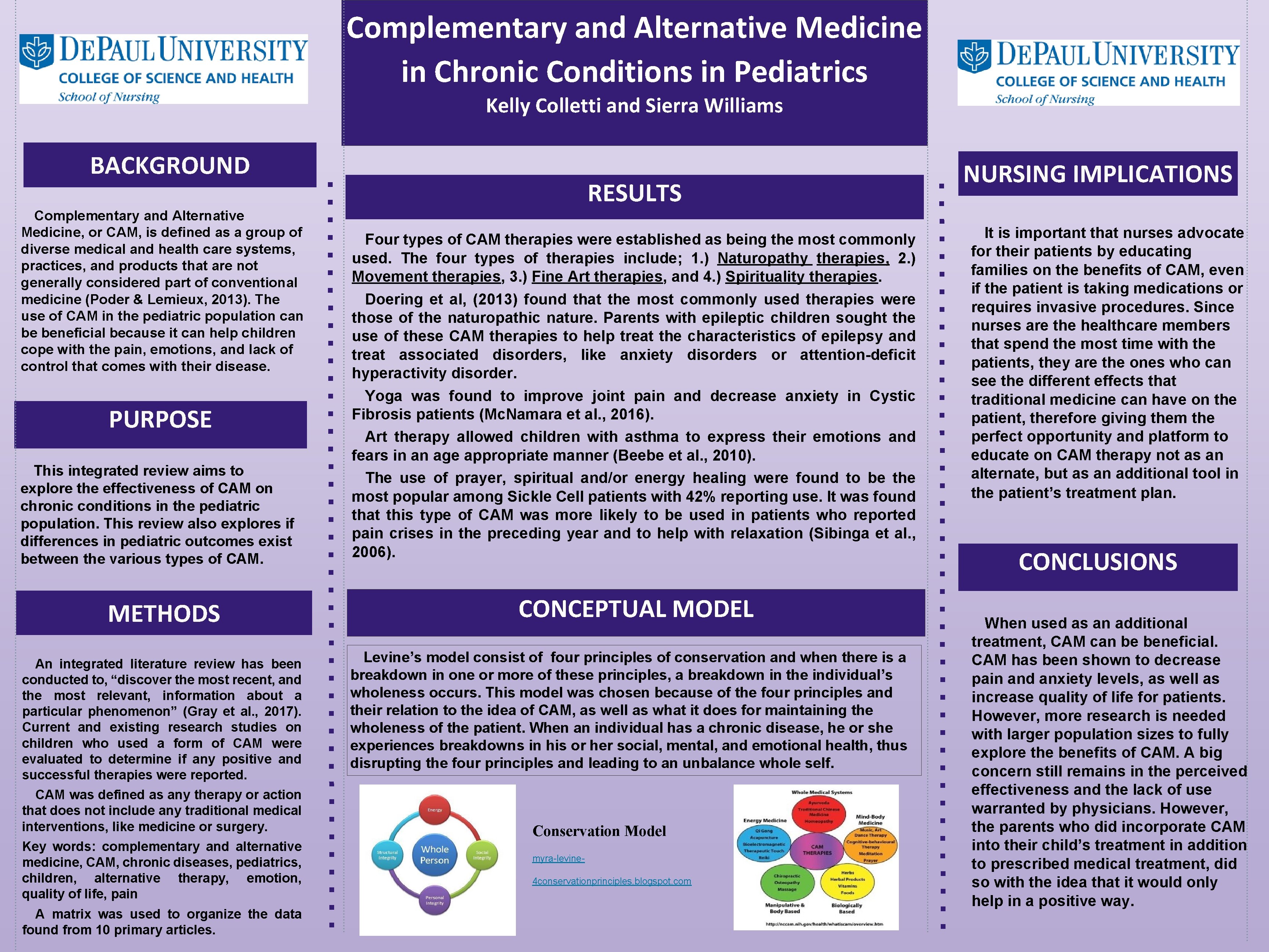 Complementary and Alternative Medicine in Chronic Conditions in