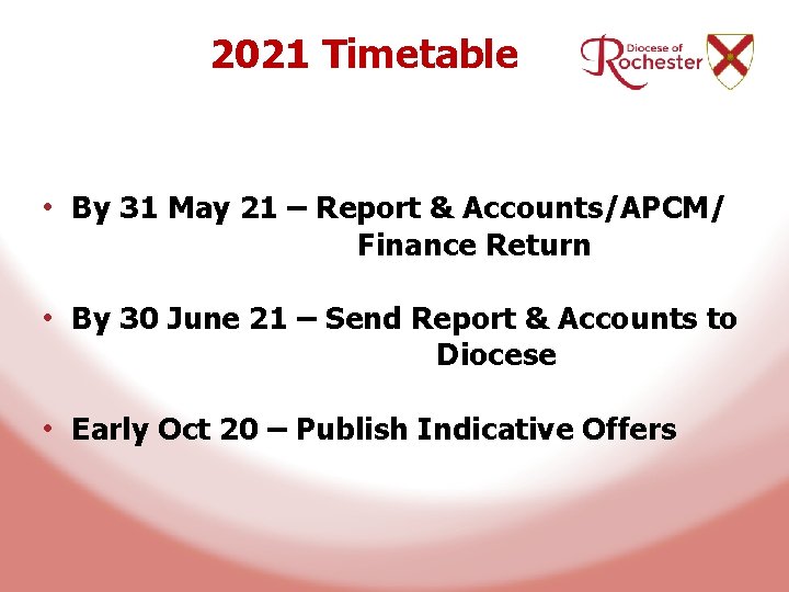 Other matters Yearend Timetable By end Nov 20