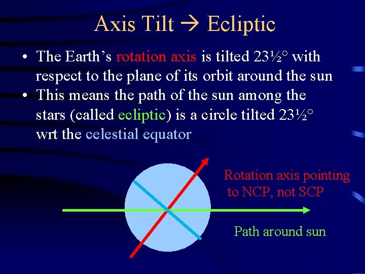 Quadrants Ecliptic Starmaps Motion Debriefing Stars circle NCP
