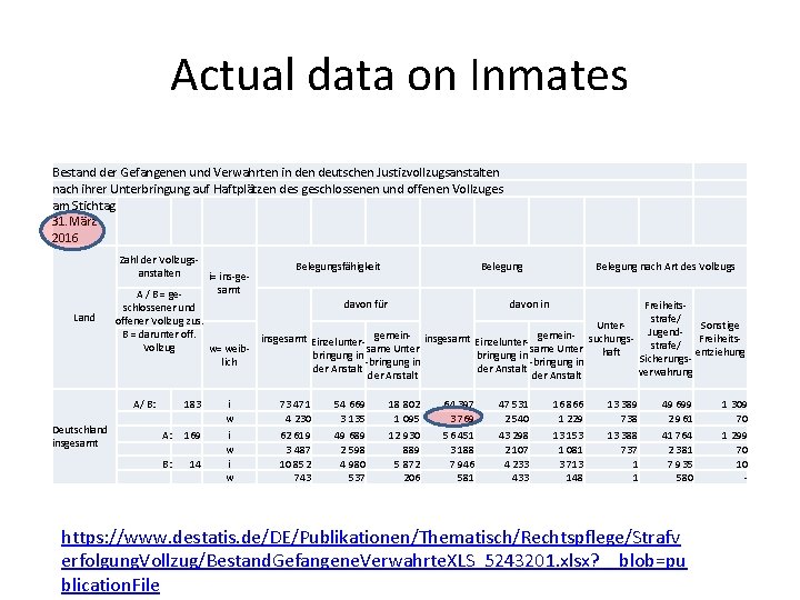 Countryreport Germany Dr Marc Lehmann Berlin Prison Hospital