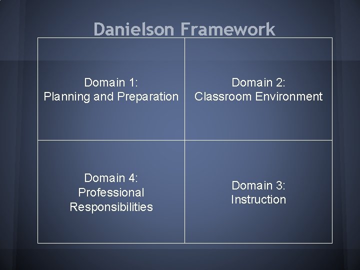 Engage Your Body Engage Your Brain Common Core