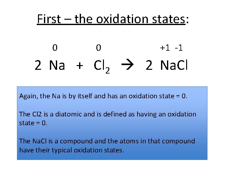 AICE Chemistry Redox Chemistry Introduction Basic Concepts What