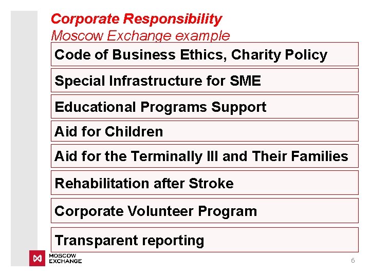 Role of Corporate Sercretary creating a responsible business