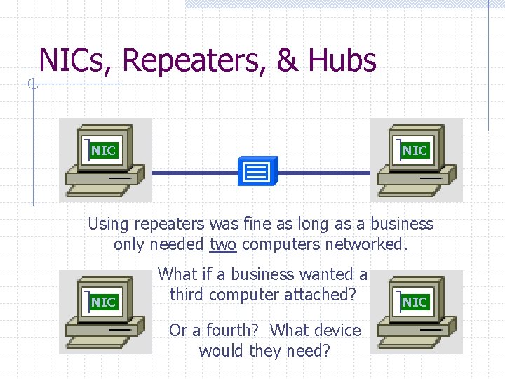 Wrapping The Package Devices Data Encapsulation By Allan