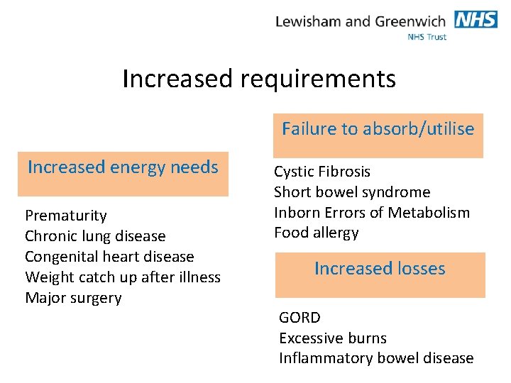 Nutrition support and tube feeding a dietitians perspective