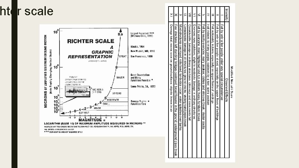 WHY DO EARTHQUAKES OCCUR HOW DO WE MEASURE