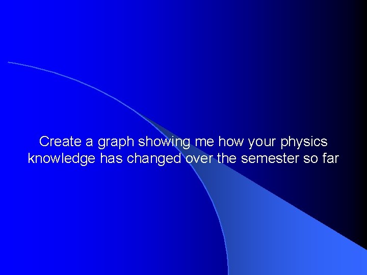 Create a graph showing me how your physics
