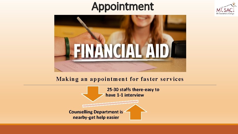 Financial Aid Office Group 4 DorisJohnBruceMaiWilliam Table of