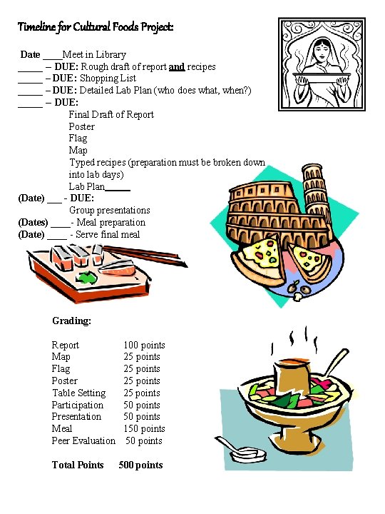 Cultural Foods Project As discussed at the beginning