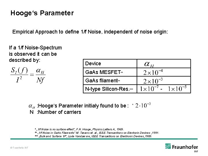 Mechanisms of 1f noise and Gain Instabilities in