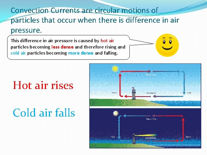 Low Cost Housing Ventilation 1 Did you know