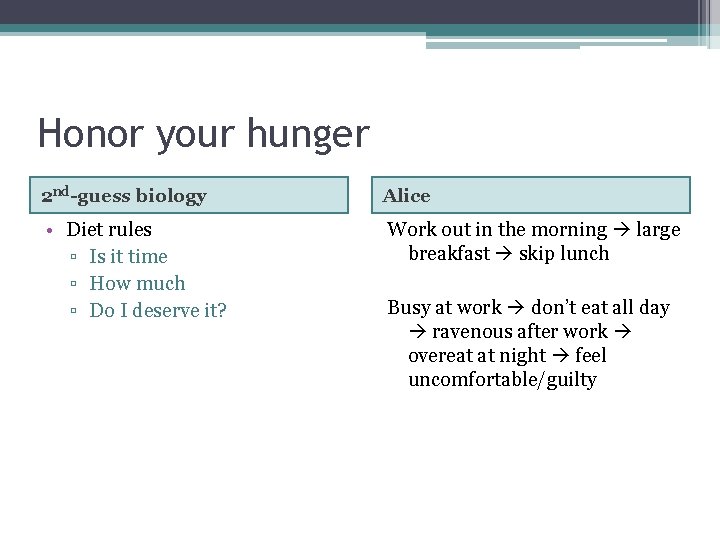Intuitive Eating The antidiet http www youtube comwatch