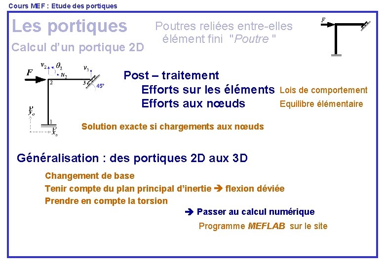 Cours MEF Etude des portiques Les Portiques Poutres